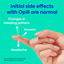 Daily Over-the-Counter Oral Birth Control Pill | Opill®